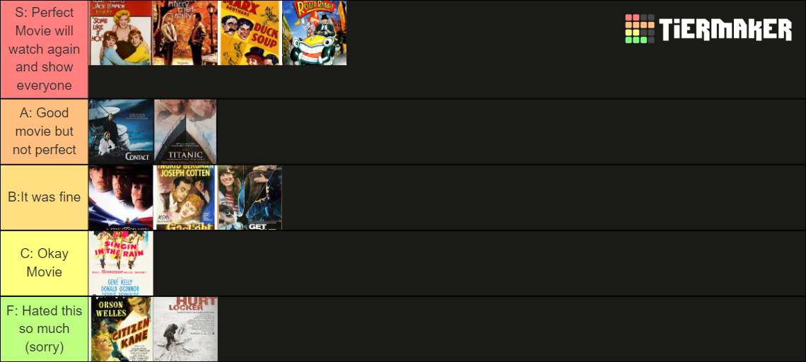 American Cinema Tier List (Community Rankings) - TierMaker