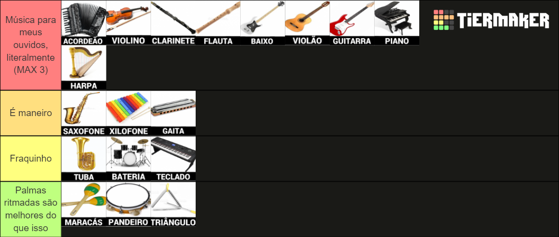 Instrumentos musicais - Tier List (Community Rankings) - TierMaker