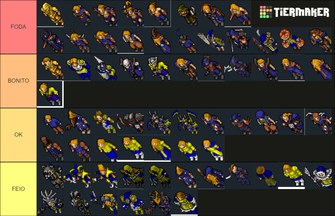OUTFIT DE TIBIA (MALE) Tier List (Community Rankings) - TierMaker
