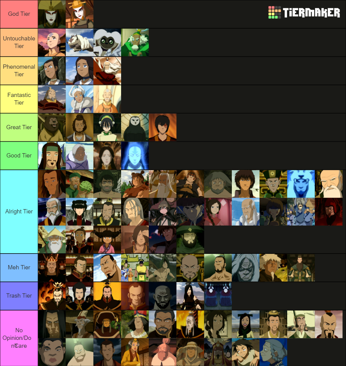 Ranking all Avatar: The Last Airbender Characters Tier List (Community ... Ranking all Avatar: The Last Airbender Characters Tier List (Community ...