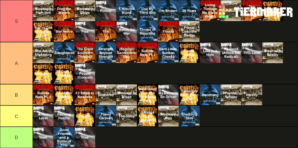 Pantera Songs Tier List (Community Rankings) - TierMaker