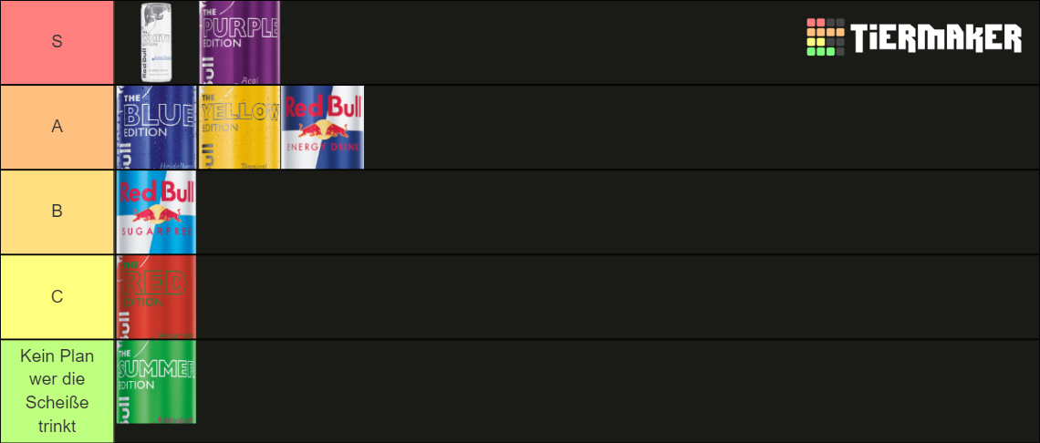 Red Bull Ranking Tier List (Community Rankings) - TierMaker