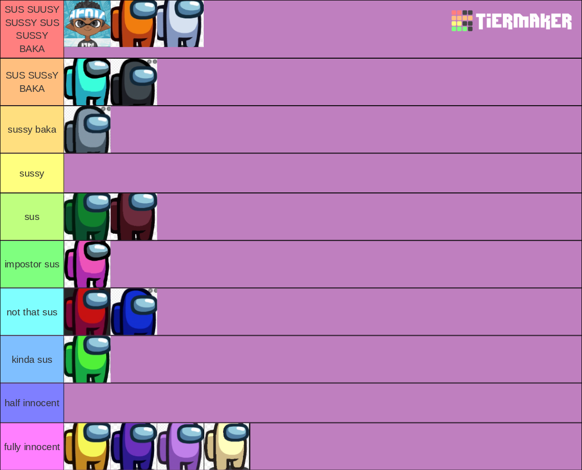 the most sus color in amongus Tier List (Community Rankings) - TierMaker