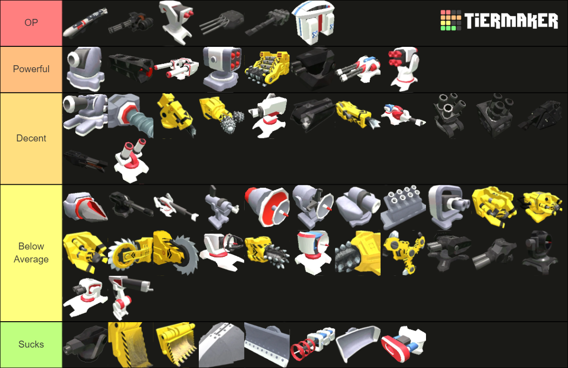 Terratech Weapons Tier List (Community Rankings) - TierMaker