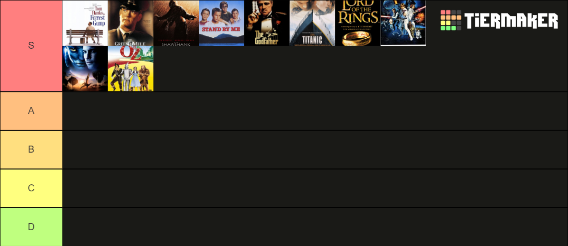 Top 10 Films of all time Tier List (Community Rankings) - TierMaker