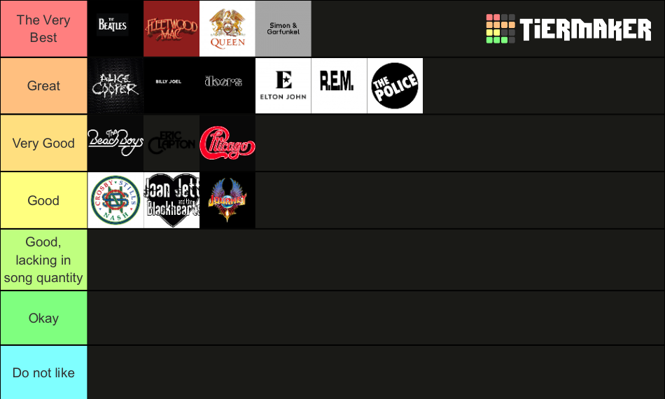 Ultimate Classic Rock Tier List (Community Rankings) - TierMaker