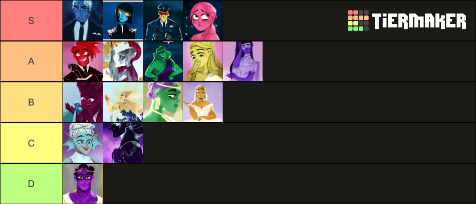 Lore Olympus Character Tier List Community Rankings Tiermaker