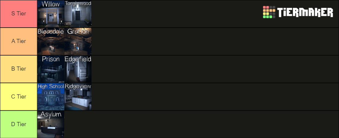 Phasmophobia Map Fun Tier List (Community Rankings) - TierMaker