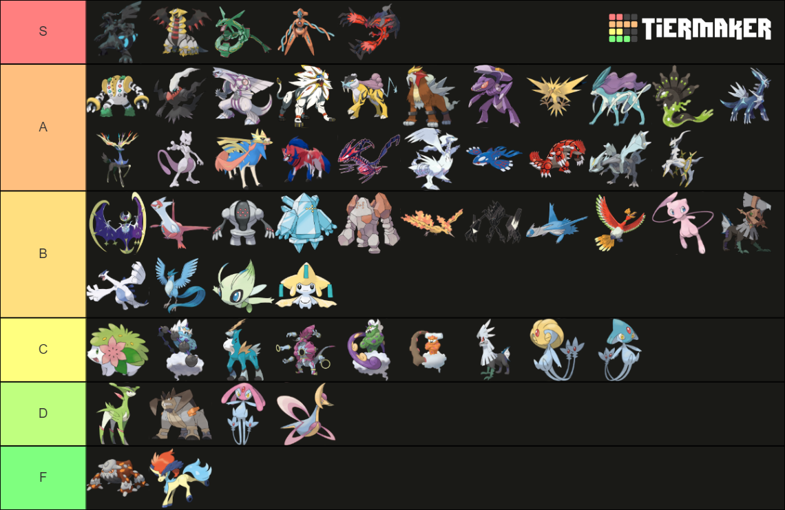 Legendary Pokemon Tier List (Community Rankings) - TierMaker