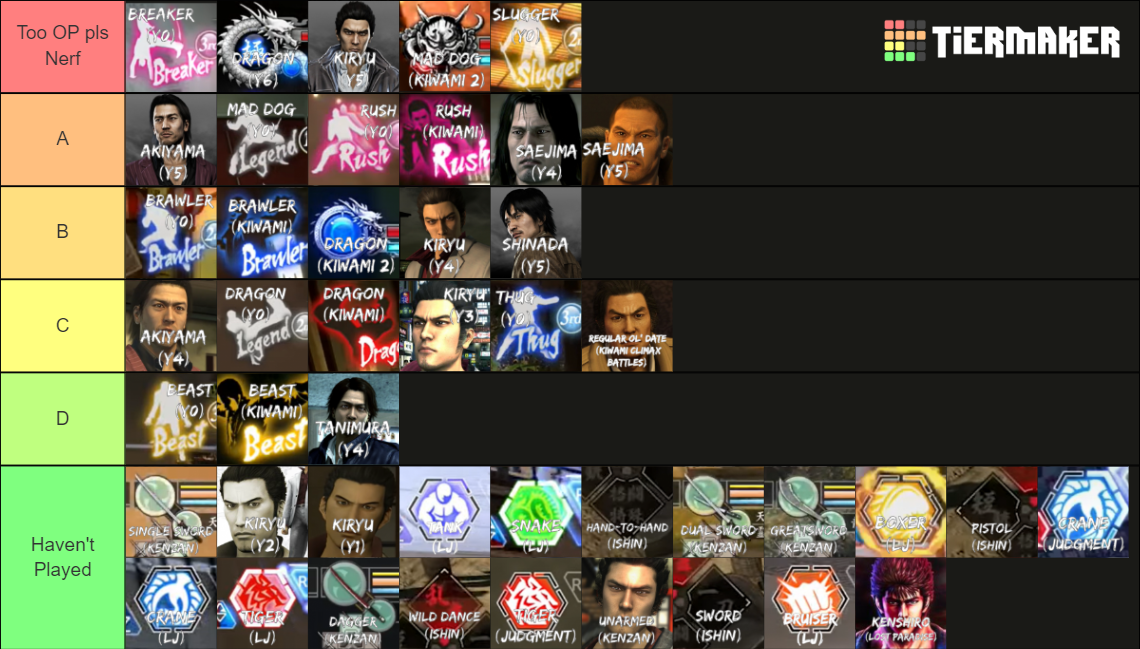 Yakuza Fighting Style Tier List (Community Rankings) - TierMaker