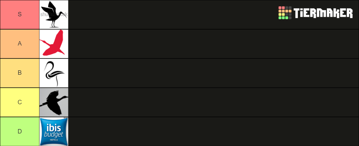 IBIS logo Tier List (Community Rankings) - TierMaker