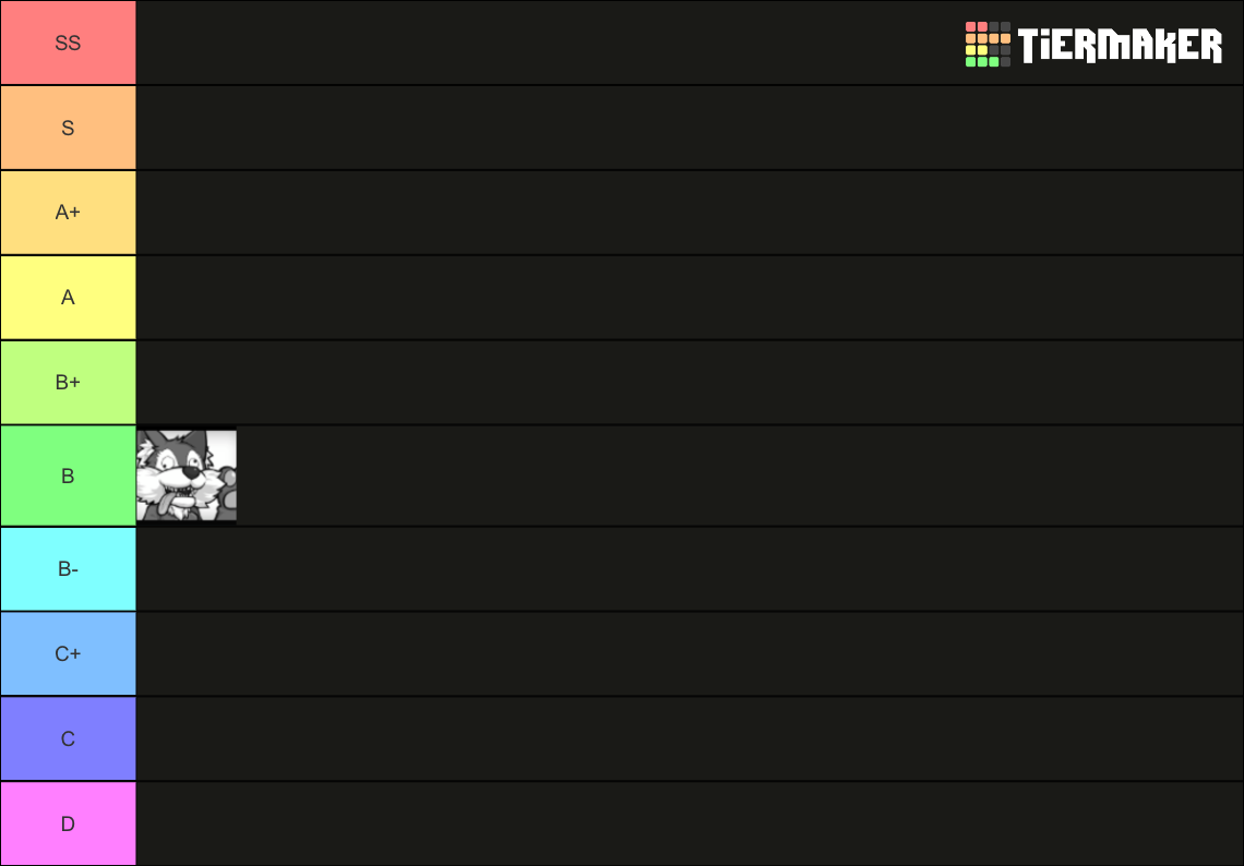 The Battle Cats - Uber Super Rare (11.7 Updated) Tier List (Community ...