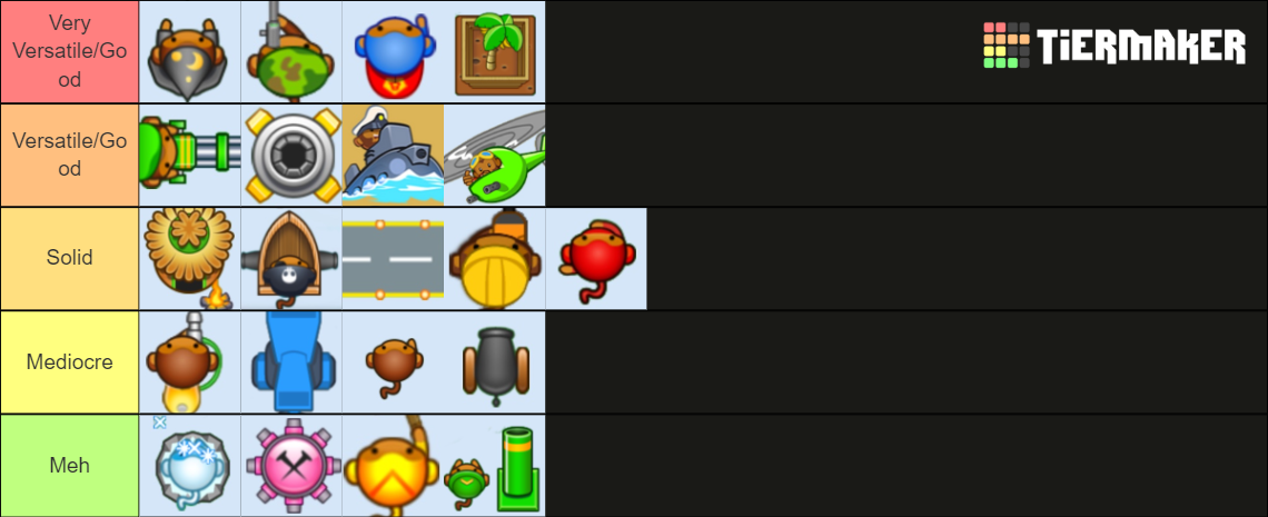 Bloons TD 5 Towers Tier List (Community Rankings) - TierMaker