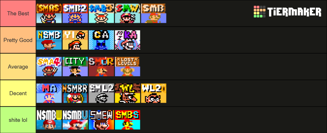 Mario Multiverse Tier List (Community Rankings) - TierMaker