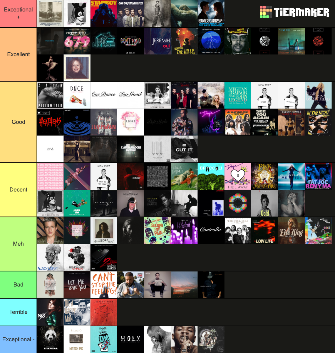 2016 Billboard Year End Hot 100 hits Tier List (Community Rankings ...