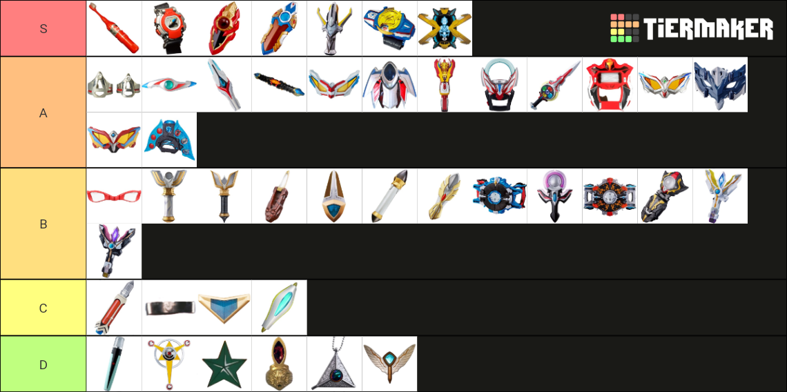 Ultraman Transformation Device (Includes Blazar) Tier List (Community ...