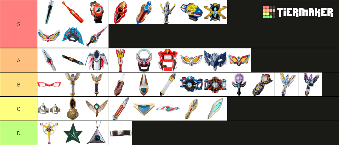 Ultraman Transformation Device (Includes Blazar) Tier List (Community ...