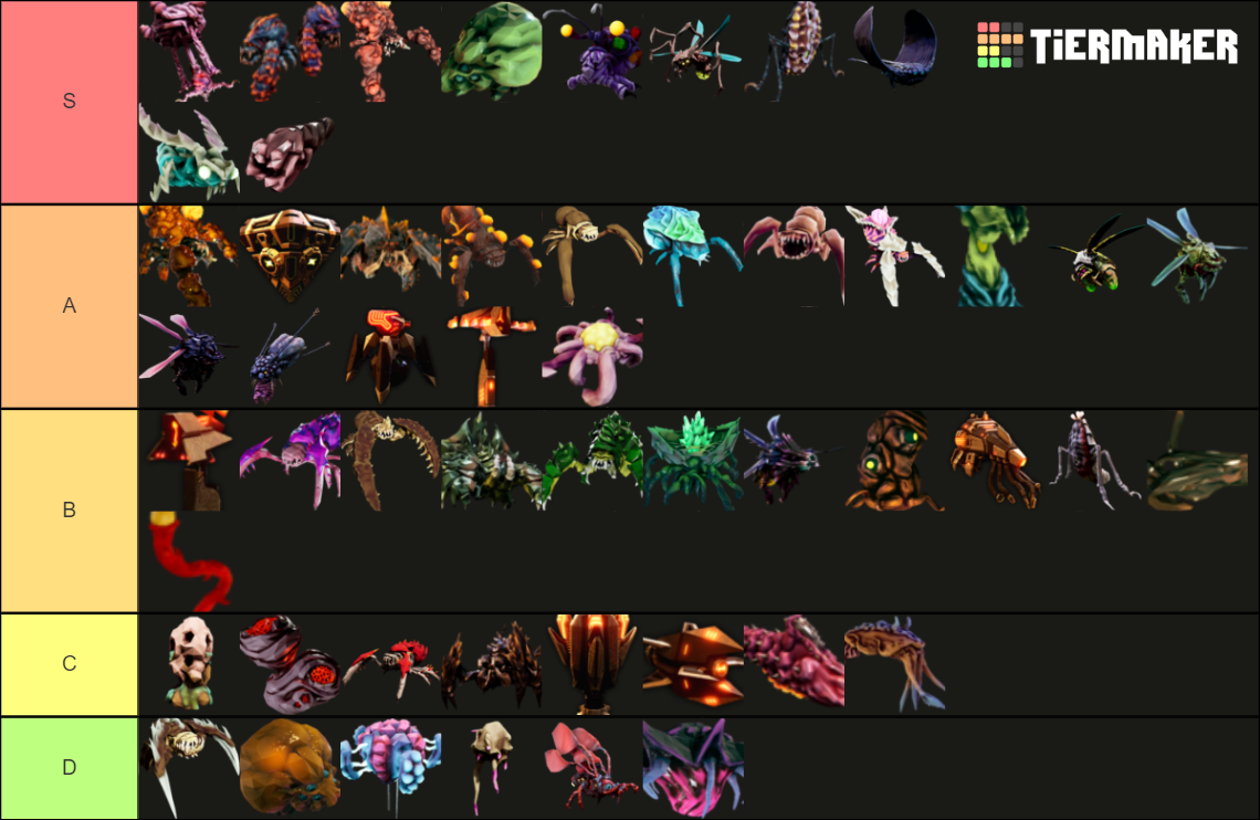 Deep Rock Galactic Enemies Tier List (Community Rankings) - TierMaker
