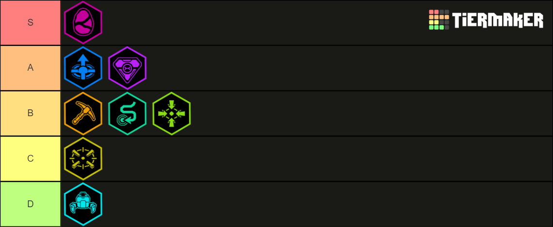 Deep Rock Galactic Missions - Season 1 Tier List (Community Rankings ...