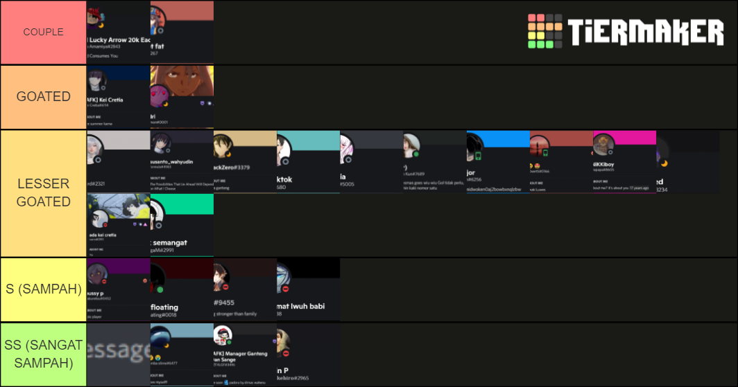 VTEAM GOATED TIER LIST BY ADRI Tier List (Community Rankings) - TierMaker