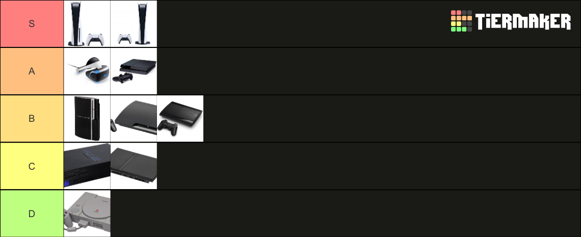PlayStation Tier List (Community Rankings) - TierMaker