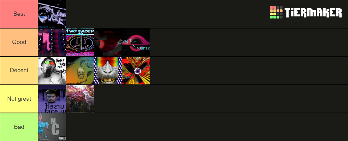 3v3nt h0riz0n/Real MC album art Tier List (Community Rankings) - TierMaker