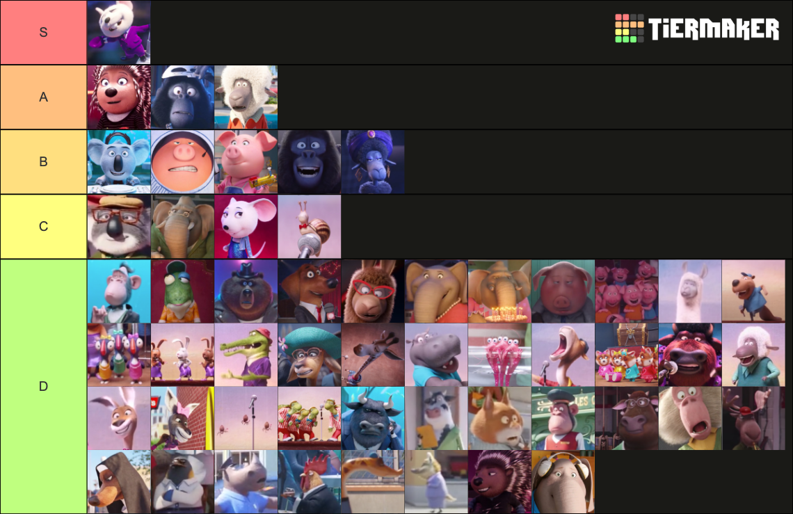 Sing Movie Characters Tier List (Community Rankings) - TierMaker