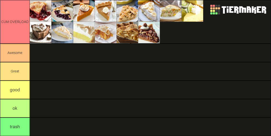 Flavors of Pies Tier List (Community Rankings) - TierMaker