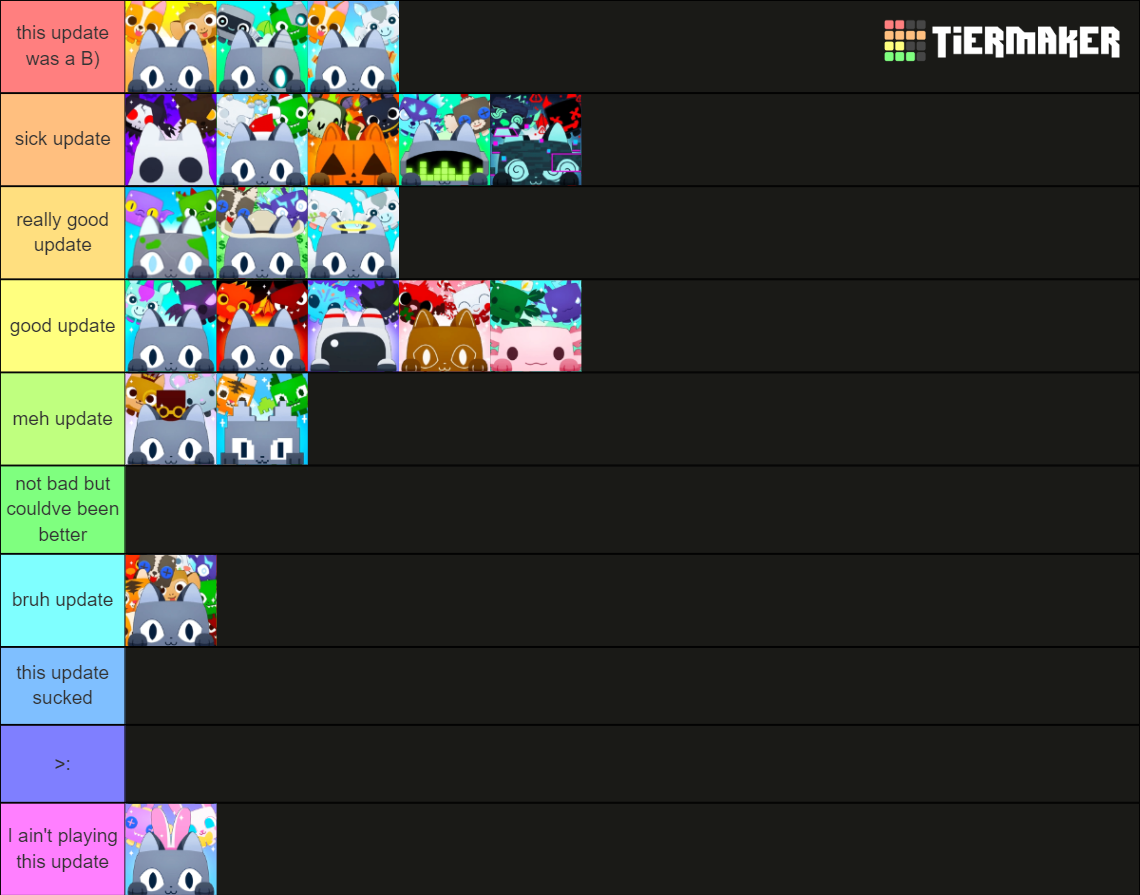 pet simulator x best updates Tier List (Community Rankings) - TierMaker