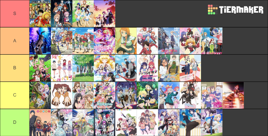 Anime Rankings Tier List (Community Rankings) - TierMaker