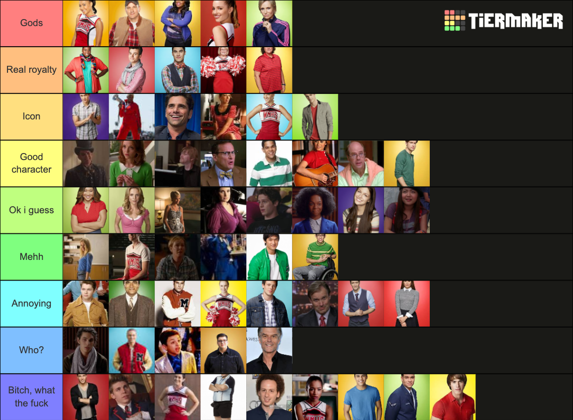 Glee characters all seasons Tier List (Community Rankings) - TierMaker