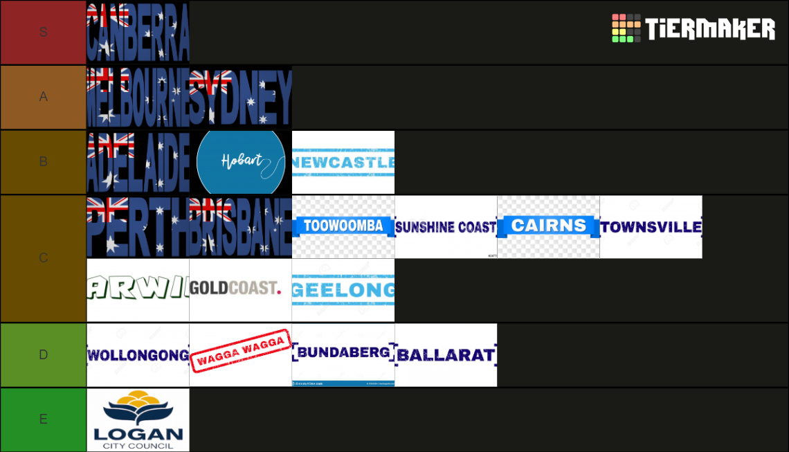 Australian Cities Tier List (Community Rankings) - TierMaker