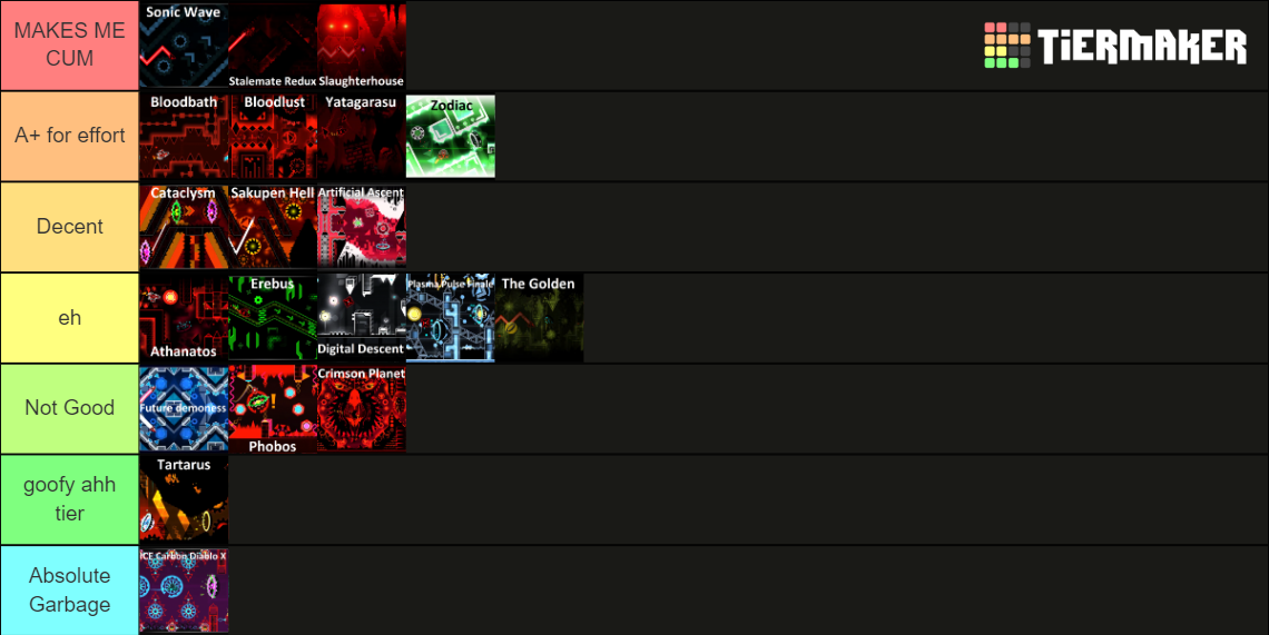 Every Top 1 Demon [1.6 - 2.11] (Geometry Dash) Tier List (Community ...