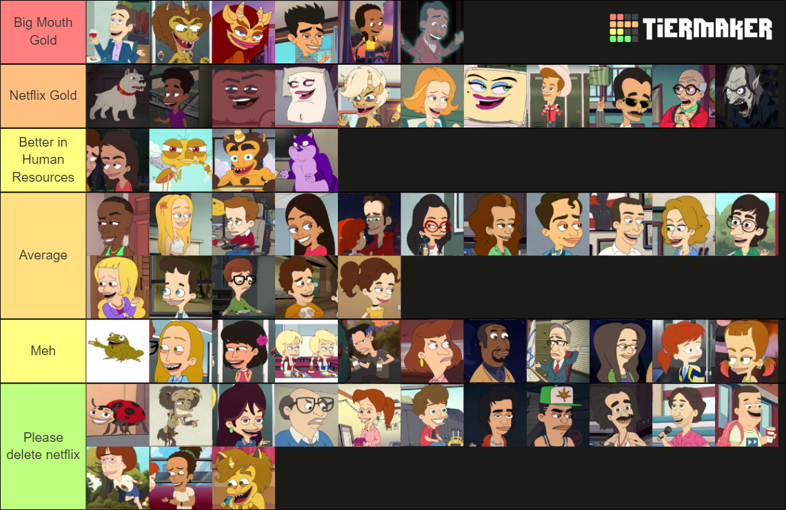 Big Mouth Characters 2020 Tier List (Community Rankings) - TierMaker Big Mouth Characters 2020 Tier List (Community Rankings) - TierMaker