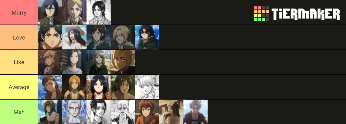 Shingeki no Kyojin/Attack on Titan (all characters) Tier List (Community Rankings) - TierMaker
