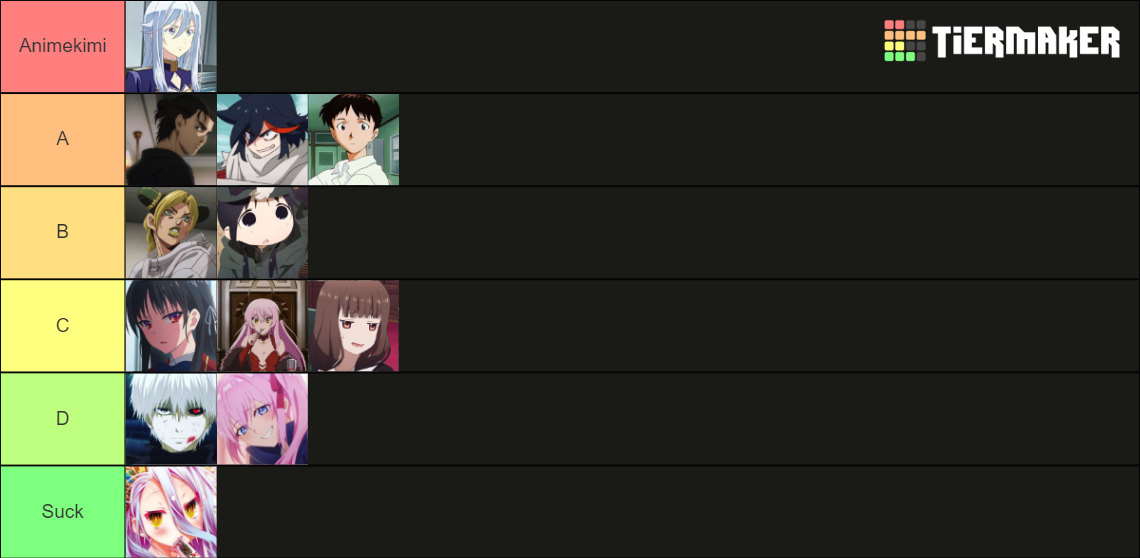MEMEIO Anime 1st Tier List (Community Rankings) - TierMaker