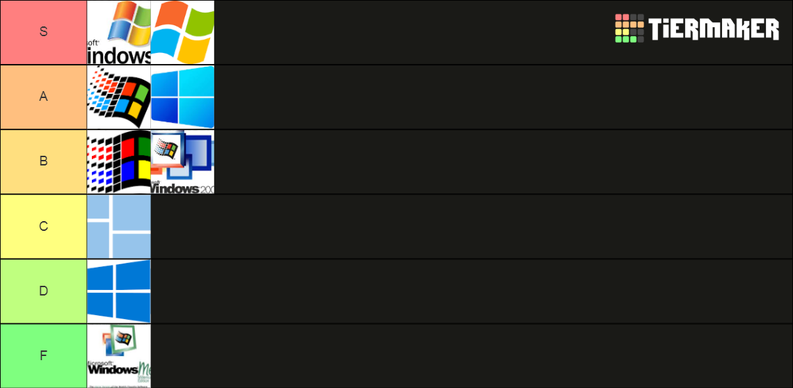 WINDOWS TIER LIST #2 Tier List (Community Rankings) - TierMaker