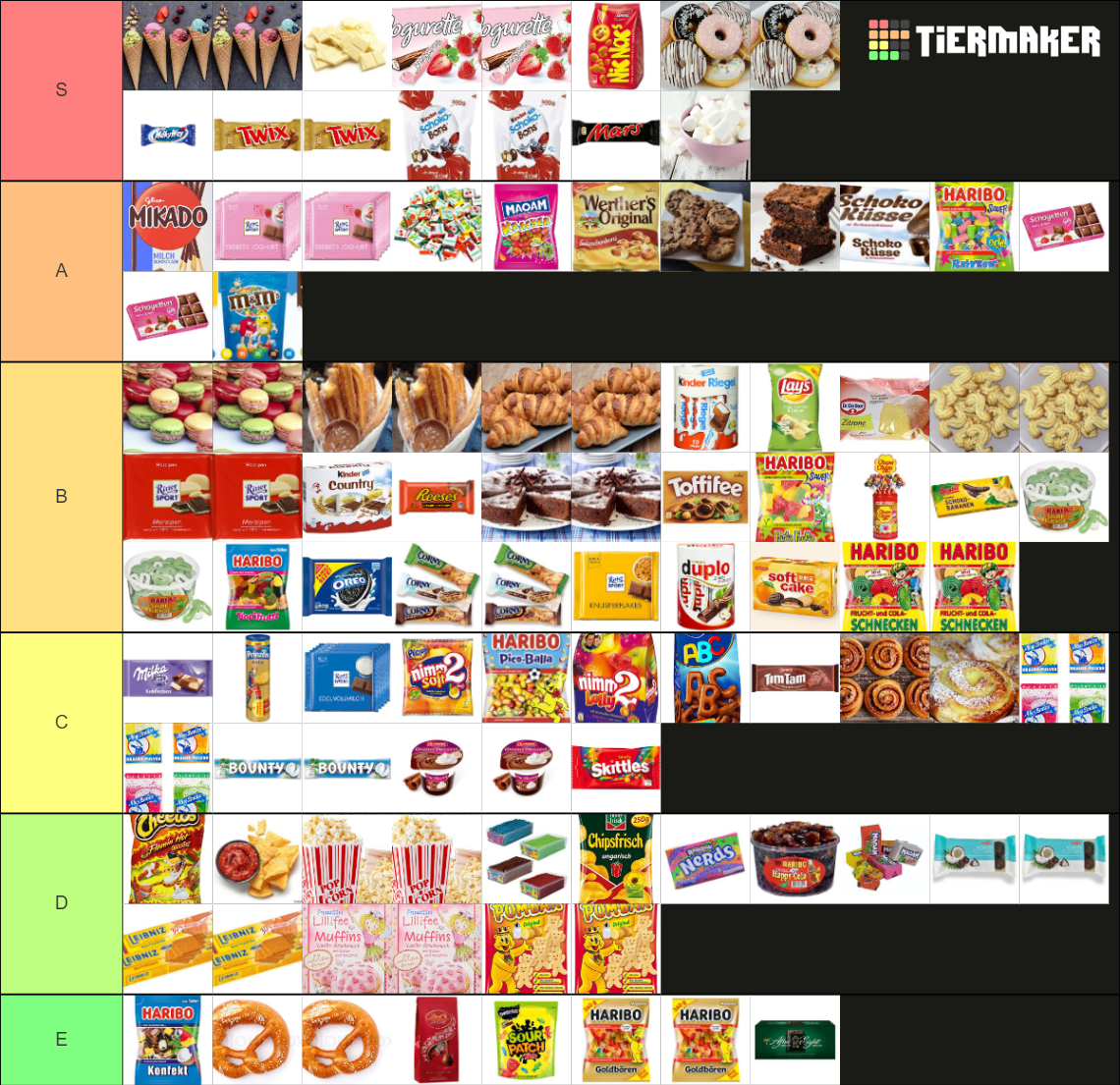 German candy Tier List (Community Rankings) - TierMaker