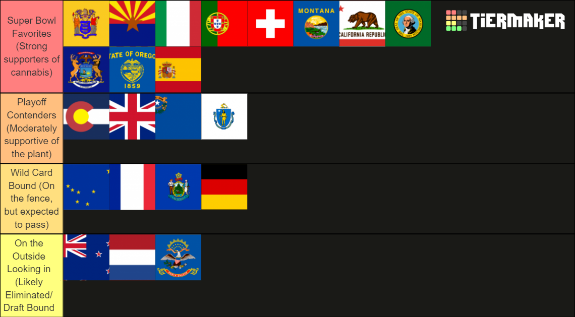 European Countries vs US States on Adult Use Marijuana Tier List ...
