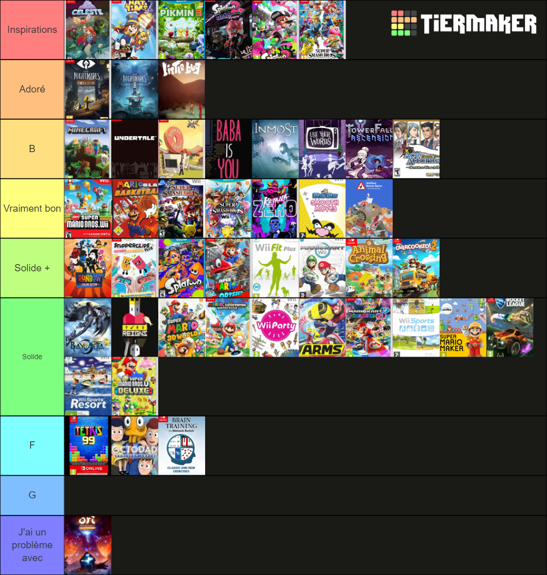 FT Games Tier List (Community Rankings) - TierMaker