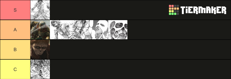 Titan (SnK/AoT) Tier List (Community Rankings) - TierMaker