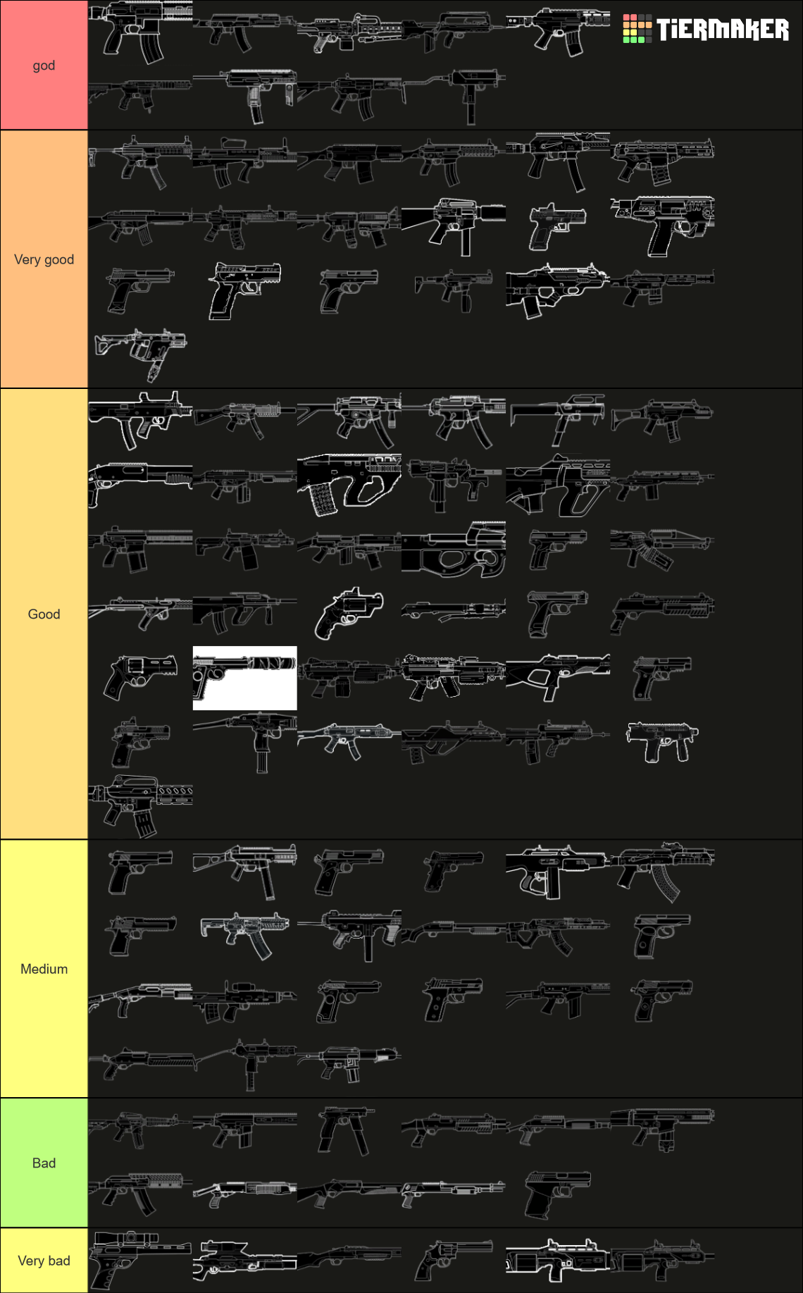 Rainbow six siege weapons Tier List (Community Rankings) - TierMaker