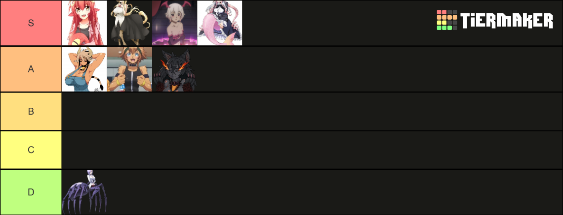 The Monster Girl Tier List (Community Rankings) - TierMaker