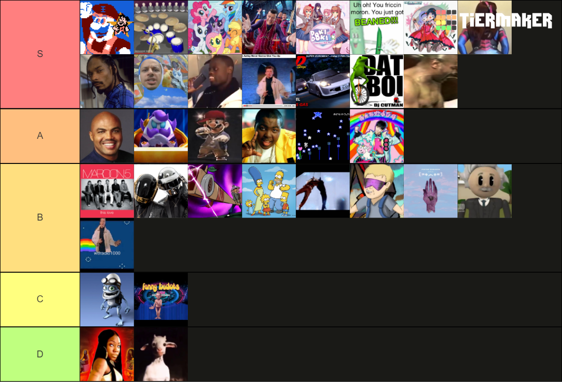 SiIvaGunner’s High Quality Rips Sources: Part mm2wood Tier List ...
