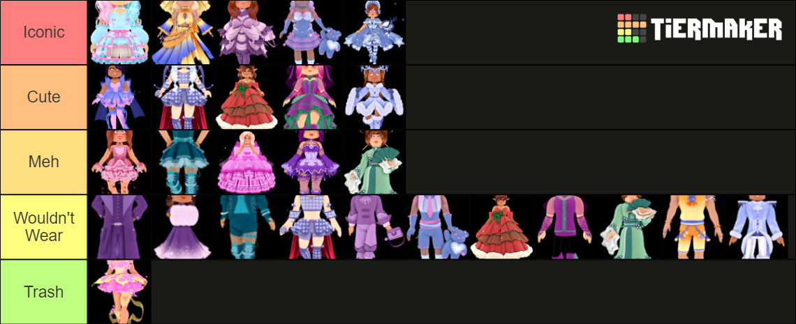 Royale High Sets (Updated Val 22) Tier List (Community Rankings ...