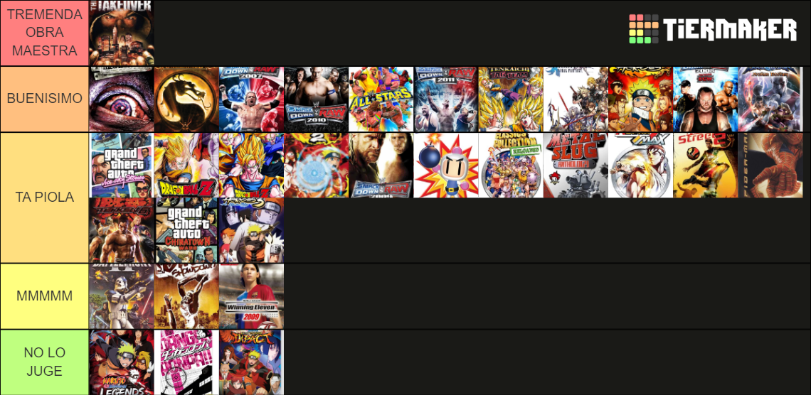 Juegos de Psp Tier List (Community Rankings) - TierMaker