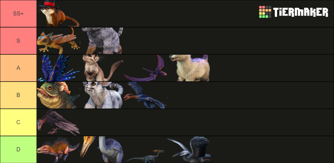 Ark shoulder mounted creatures Tier List (Community Rankings) - TierMaker