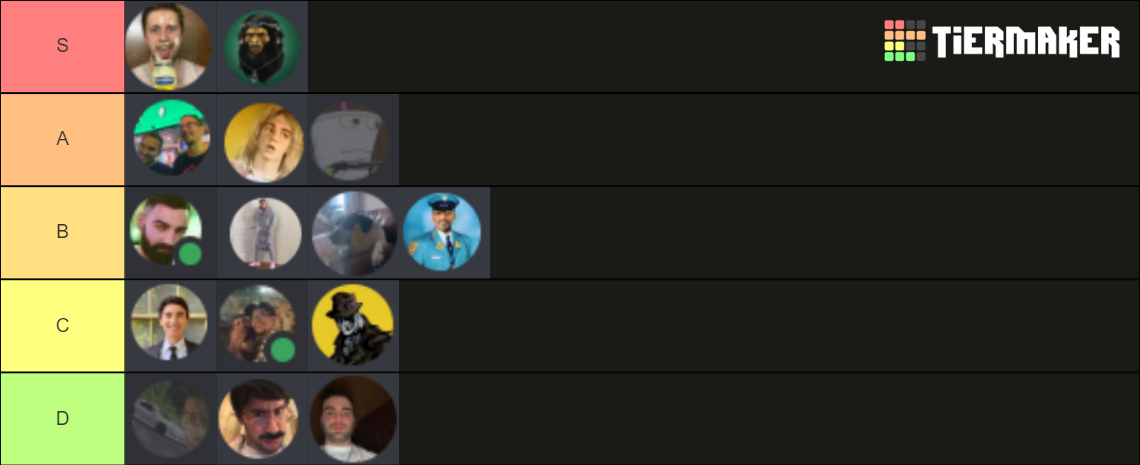 Safe Place Official Apex Tier List (Community Rankings) - TierMaker