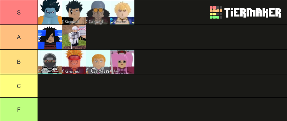 All Star Tower Defense 6 Stars Tier List (Community Rankings) - TierMaker