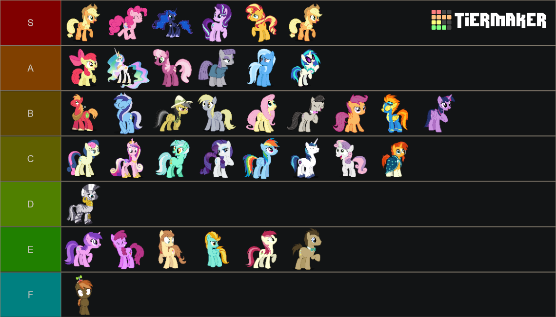 My Little Pony Character Tier Tier List (Community Rankings) - TierMaker